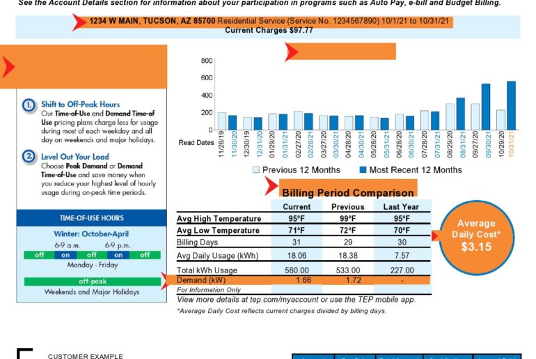 30 Printable Punch / Reward Card Templates [101% Free]